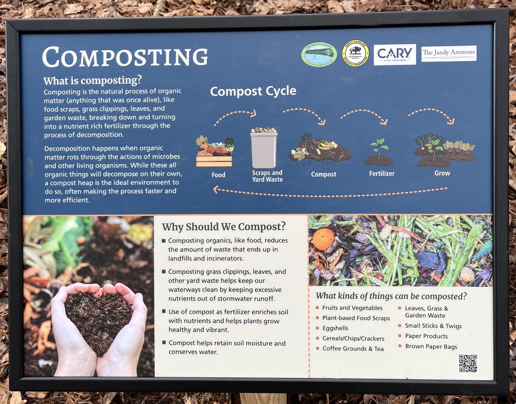 New Composting Sign at Hemlock Bluffs! – South Wake Conservationists
